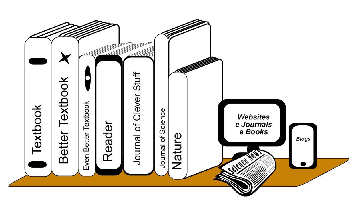 Academic reading: help! Here’s some guidance that might help ...